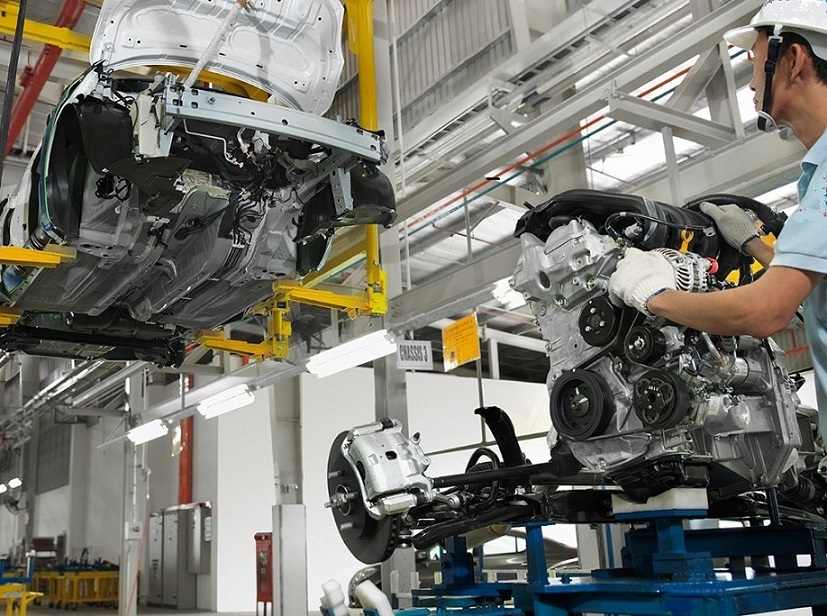 Automotive Industry